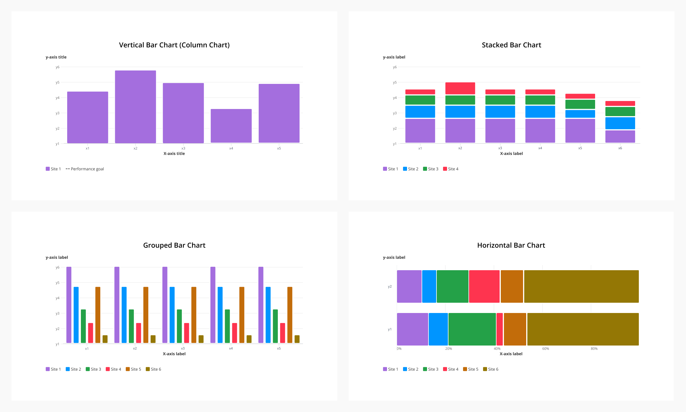 Data visualization — Halstack Design System