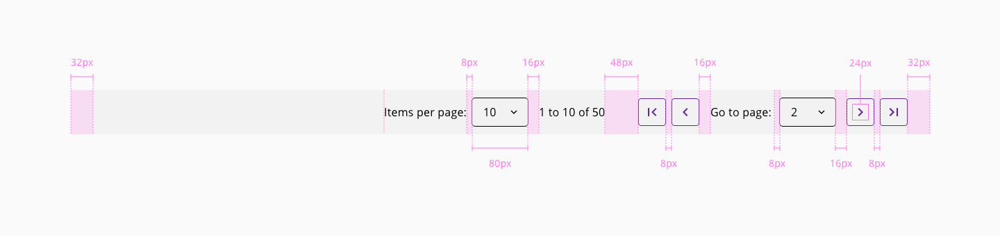 Paginator Specs — Halstack Design System
